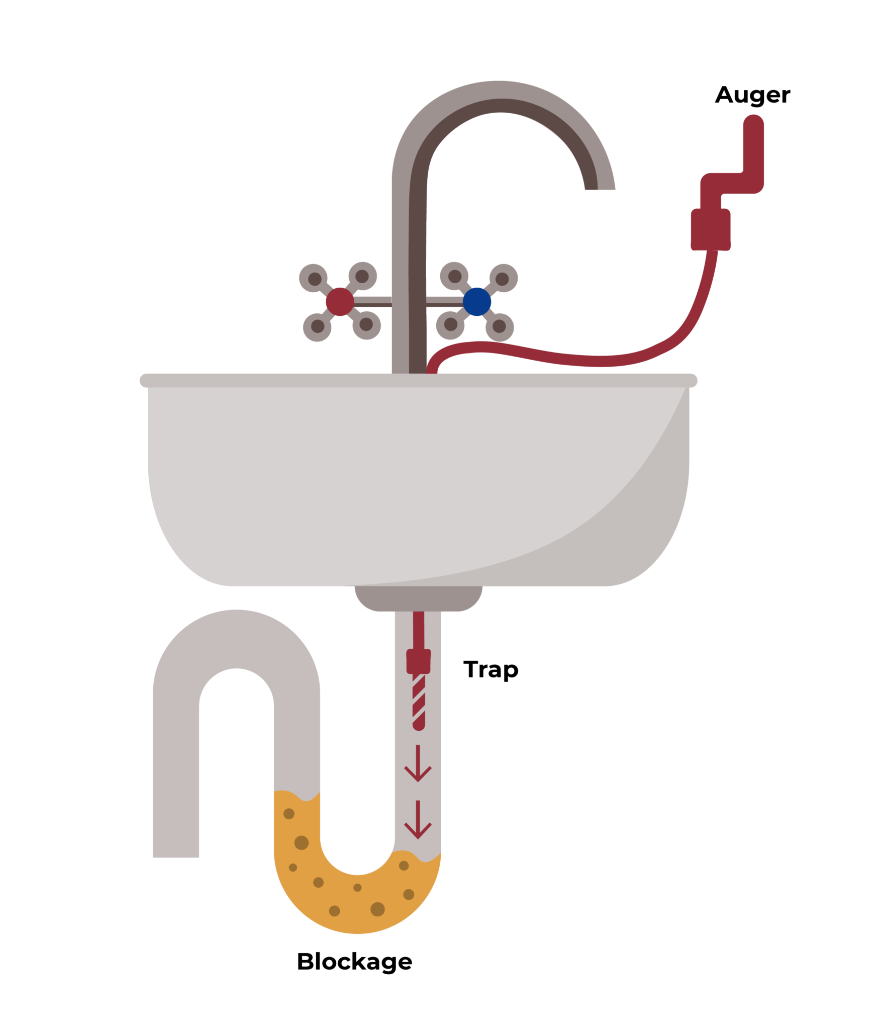 2022 | Peaden Air Conditioning, Plumbing & Electrical
